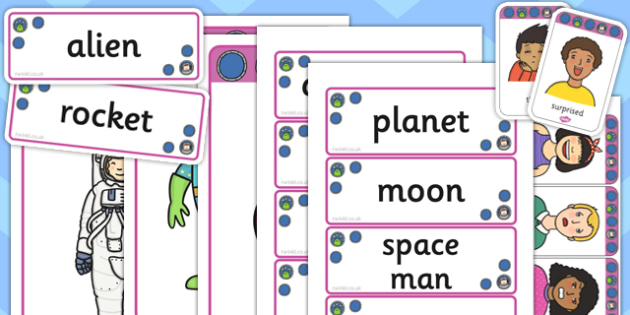 Space Mind Map Starter Resource Pack (teacher made)