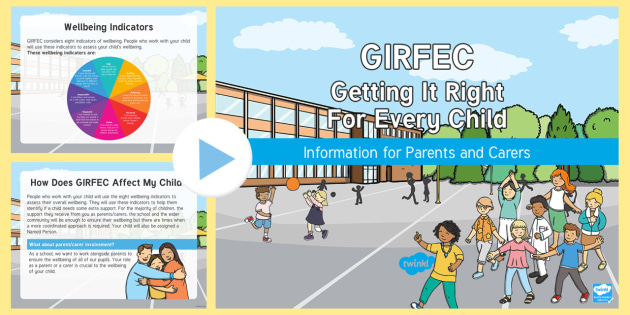 CfE A Guide to GIRFEC - Information for Parents PowerPoint - Getting it ...
