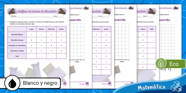 Hoja De Trabajo Con Actividad Gráfica De Skittles