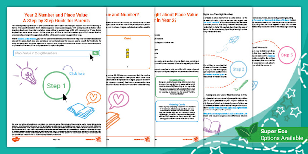 Parent Guides For Number and Place Value -Year 1 Subject Support - Twinkl