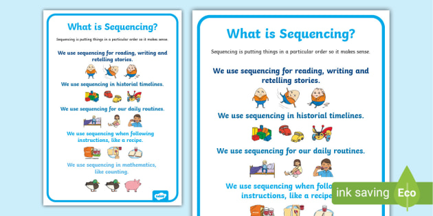 What is Sequencing Information Poster | EYLF Resources