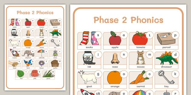 Neutral Phase 2 Phonics Display Poster - Twinkl