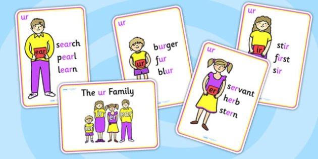 ur Sound Family Member Posters-ur, ur sound, sound families, ur sound ...