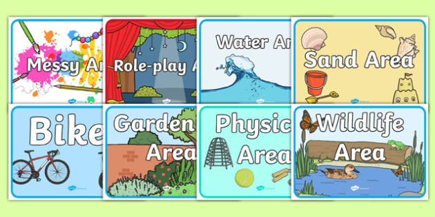 EYLF Outdooor Area Posters