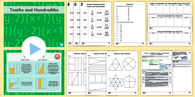 Fractions and Decimals: Decimal Equivalents for Tenths and Hundredths ...