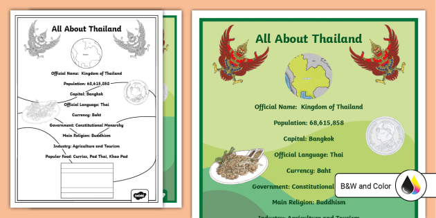 Thailand Resources | twinkl.com