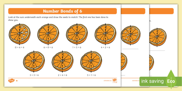 Number Bonds to 6 Activity - Twinkl Scotland - Early Level
