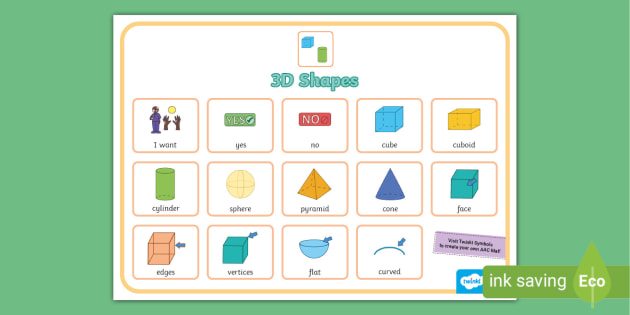 Twinkl Symbols: 3D Shapes AAC Mat (Teacher-Made)