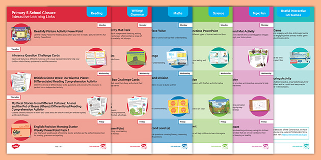 Primary 5 School Closure Interactive Learning Links