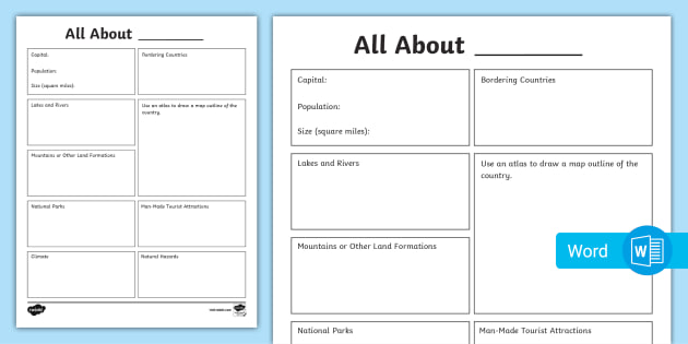 Editable Country Research and Write Activity (teacher made)