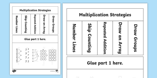 Multiplication Strategies Flap book (teacher made)
