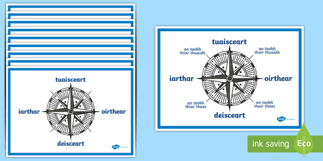 A4 Compass Directions Display Poster (teacher made)