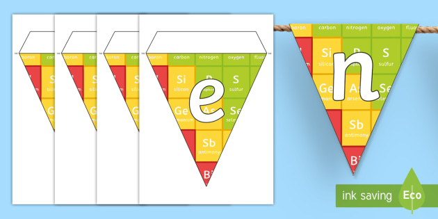 Science Week Display Bunting (teacher made)