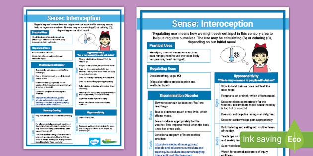 FREE! - Regulating Sense of Interoception Display Poster