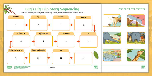 Bug's Big Trip Story Sequencing Activity (teacher made)