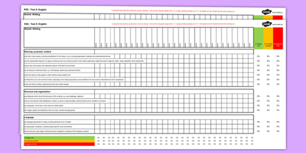 Wales KS2 Year 5 English Oracy, Reading and Writing Assessment Framework