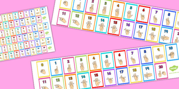 British Sign Language 0-20 Number Strips