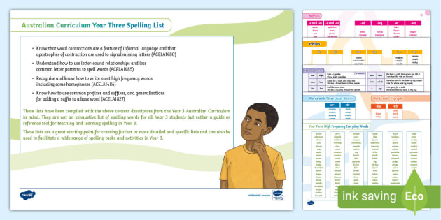 Australian Curriculum Year Three Spelling List