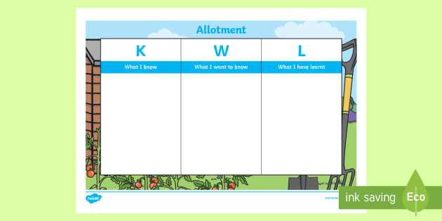 Allotment KWL Grid - Where Food Comes From Topic KWL Grid