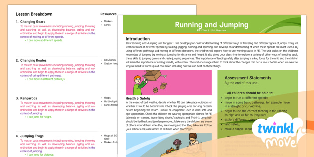 FREE! - 👉 Teaching Athletics | Running and Jumping Unit Overview