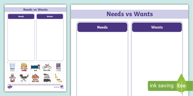 needs and wants sorting worksheet