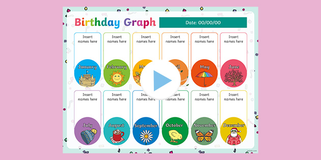 Interactive Graph for Class Birthdays | Editable Powerpoint