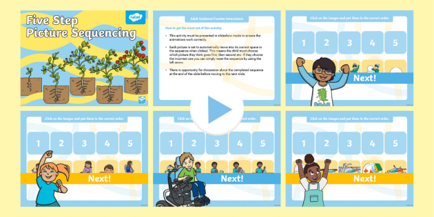 Five Step Picture Sequencing Printable Powerpoint