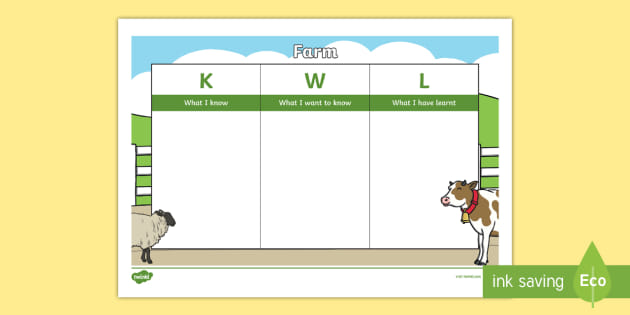 Farm Topic KWL Grid (teacher made)