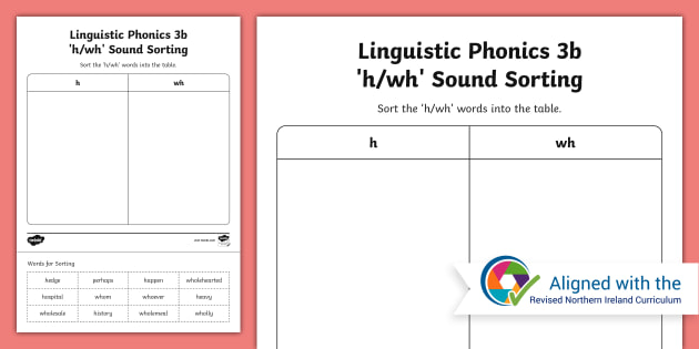 Linguistic Phonics Phase 3b 'h/wh' Sound Sorting Activity Sheet