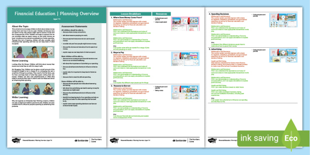 FREE! - CfW Financial Education: Planning Overview – Ages 7-9