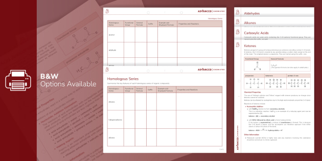 Homologous Series Resources | twinkl.co.uk