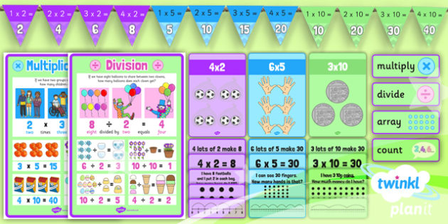 PlanIt Maths Y1 Multiplication and Division Display Pack