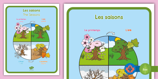 The Four Seasons Poster English and French (teacher made)