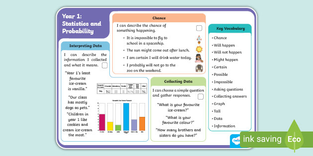 Year 1 Statistics and Probability Maths Knowledge Organiser