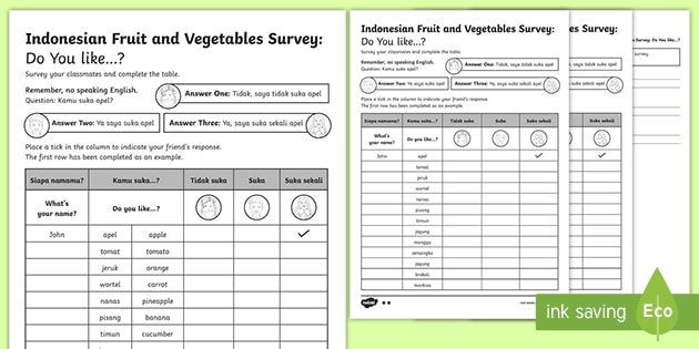 Indonesian Fruit and Vegetables Survey Differentiated Worksheet