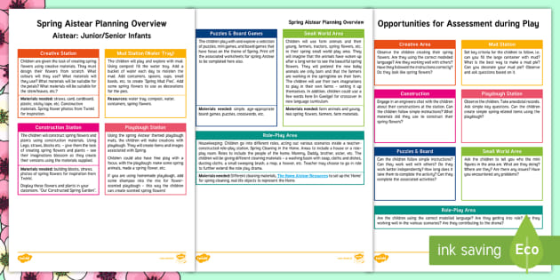 Spring Provision Overview | Aistear Resources | Twinkl