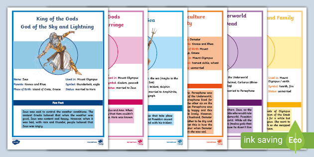 Greek Gods Fact File Display Posters (teacher made)