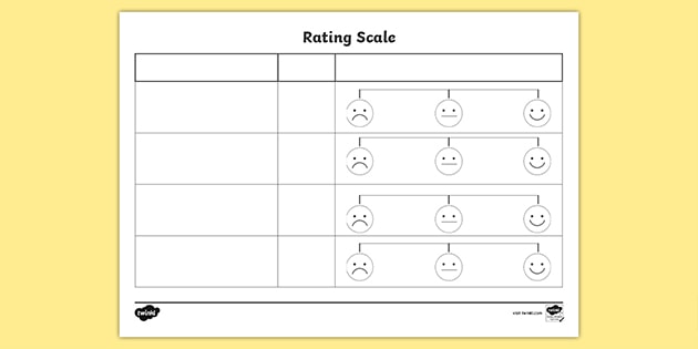 Rating Scale Activity