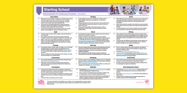 EYFS Transition: Starting School Planning (teacher made)