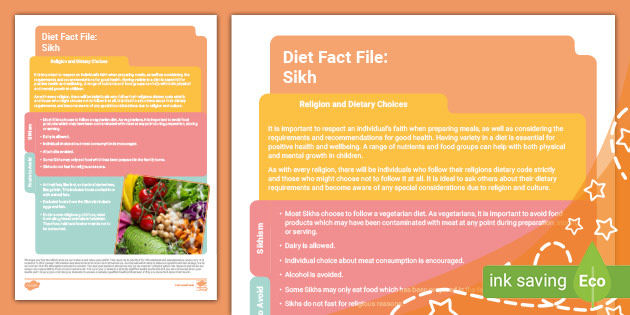 Diet Fact File: Sikh (Teacher-Made)
