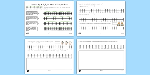Multiplication and Division on a Number Line