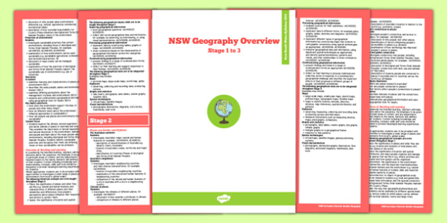 NSW Early Stage 1-3 Foundation to Year 6 Geography Syllabus Overview