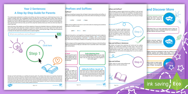 Year 1 Prefixes and Suffixes: A Step-by-Step Guide for Parents