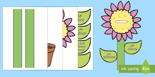 Maths Subtraction Vocabulary Flower Display Arabic/English - Maths ...
