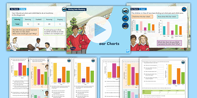 👉 Bar Charts Year 3 Diving into Mastery Teaching Pack