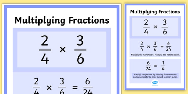 Multiplying Timesing Fractions Display Poster