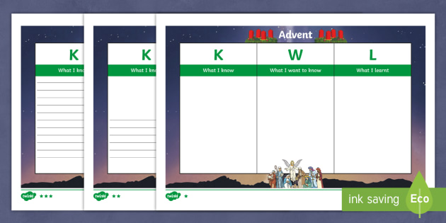 Advent Differentiated KWL Grid - Jesus, Christmas, religious education