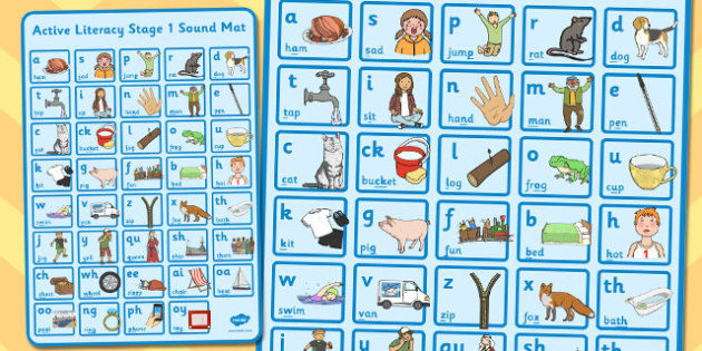 Active Literacy Stage 1 Sound Mat