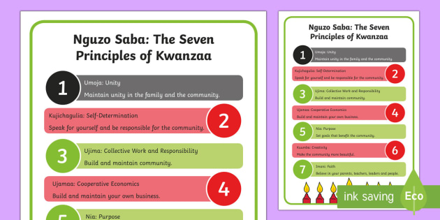 Principles of Kwanzaa Poster - Kwanzaa, seven principles