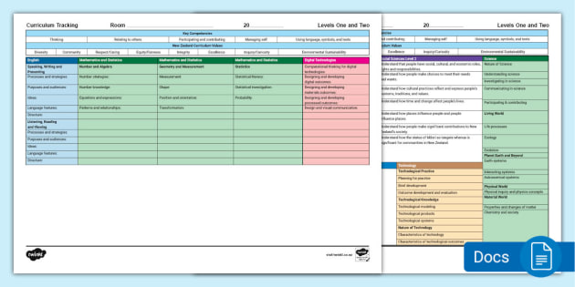 Recursos Naturales Renovables Y No Renovables PDF, 44% OFF